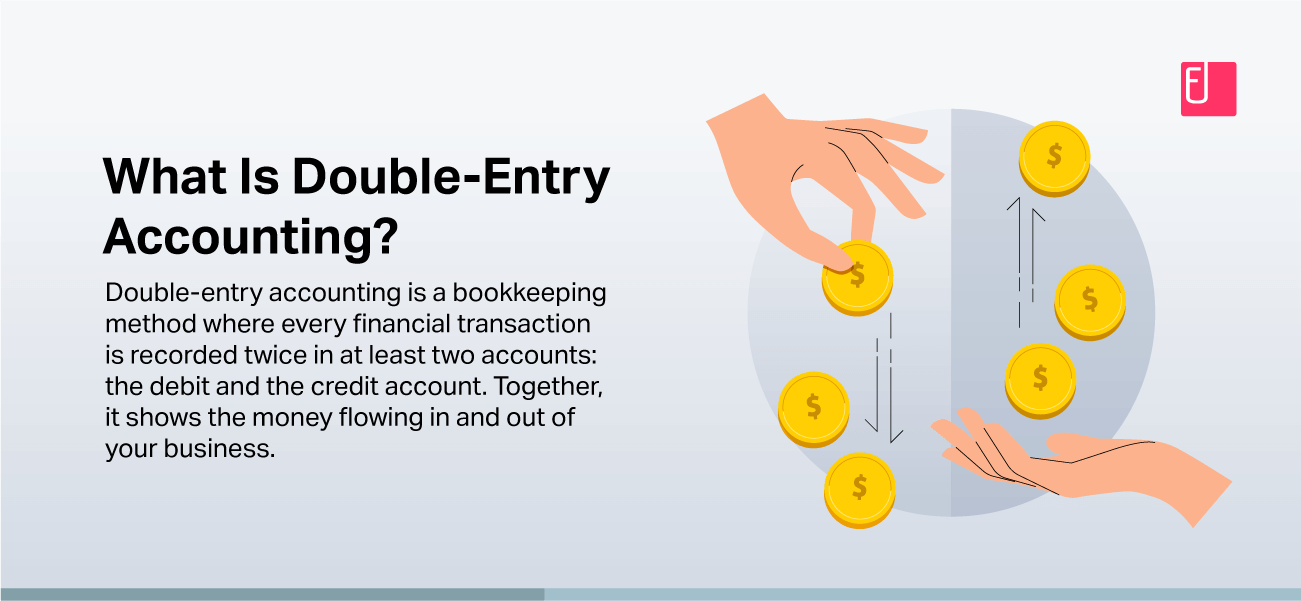 Double-Entry Accounting: The Complete Guide for Businesses